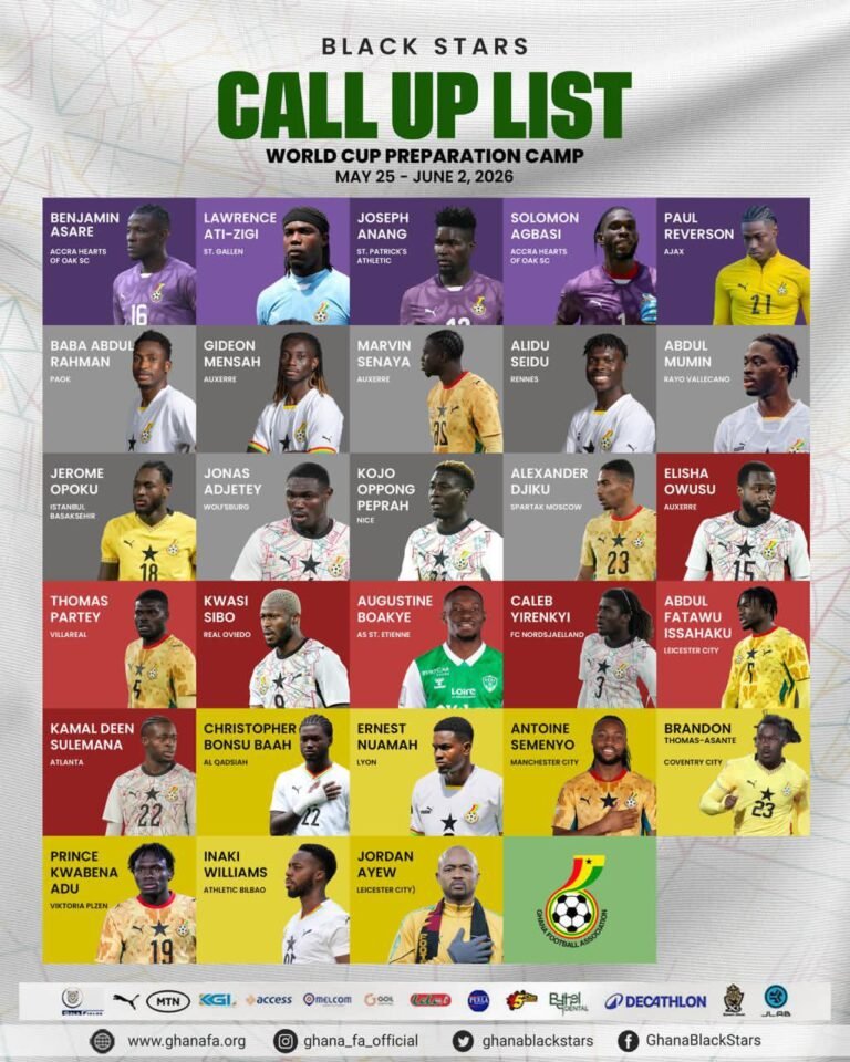 Ghana : La liste officielle des Black Stars pour la Coupe du Monde 2026 ...